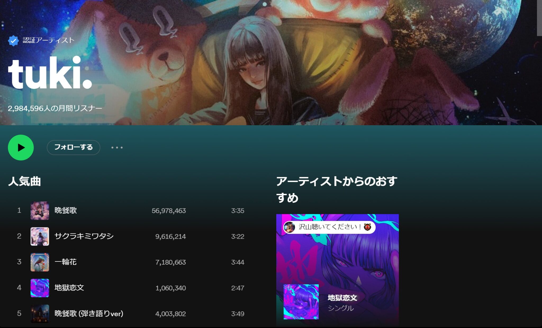 【2024年】Tuki.の年収は億越え！！ギャラや収入の内訳を徹底解説！ | しばけんの語り場